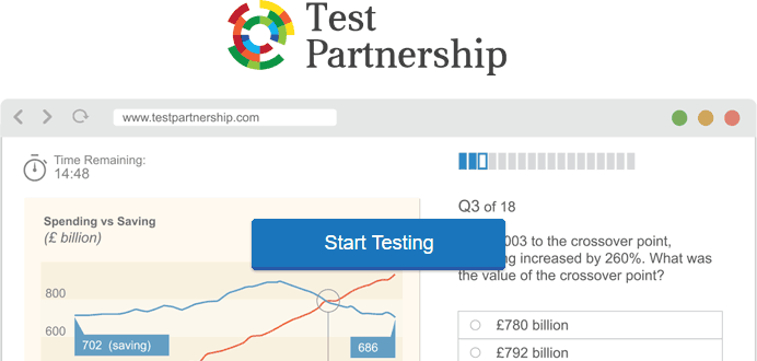 Looking to assess candidates? Best Recruitment Tool