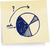 In-tray Exercise | Free Example In-tray Exercise with Solutions ...